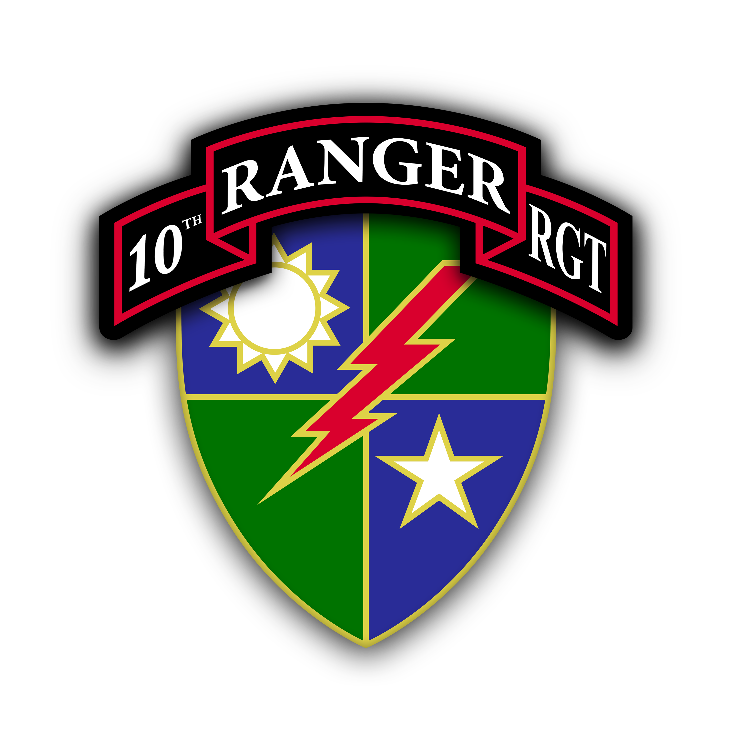 forum - 10th Ranger Regiment